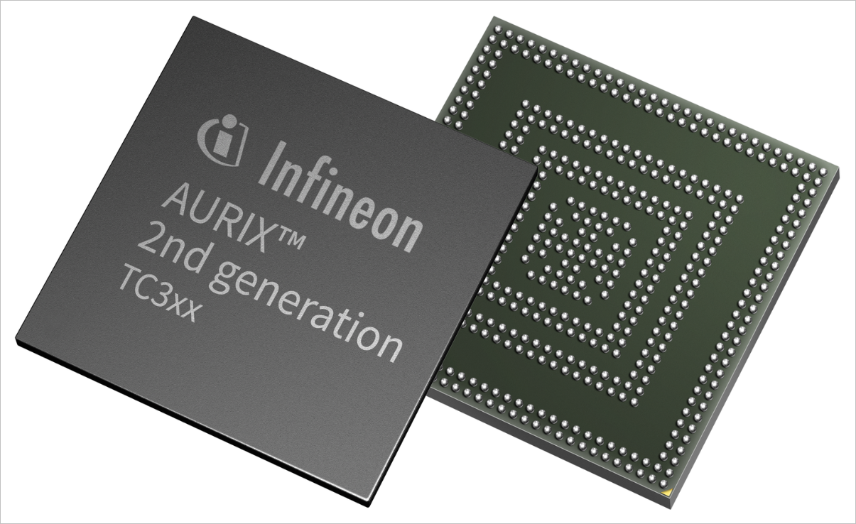 第十六届全国大学生智能汽车竞赛 英飞凌特供芯片支持计划TC364&TC377-CSDN博客