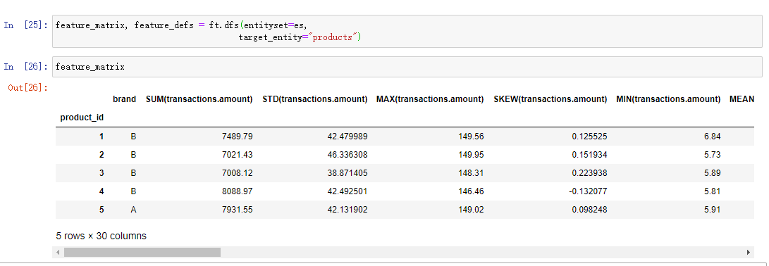 Featuretools 学习2 - 使用EntitySets表示数据_数据集entities-CSDN博客