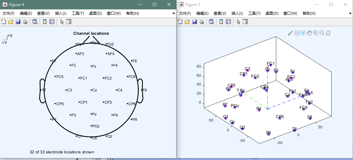 基于EEGLAB的脑电数据预处理_脑电数据去伪迹用哪个eeg插件-CSDN博客