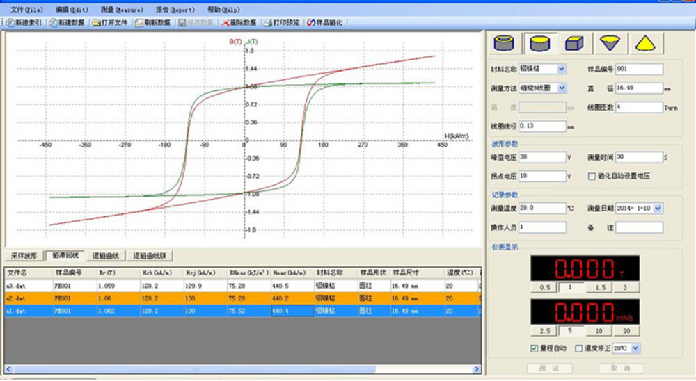 磁滞回线magnetic hysteresis loop_磁滞回线函数表达式-CSDN博客