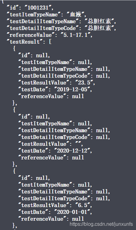 List分组 Java将list按照指定列排序,转为map分组 Collectorsgroupingby方法collectors