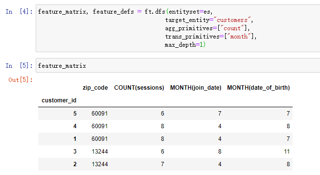 Featuretools 学习3 - 深度特征合成-CSDN博客