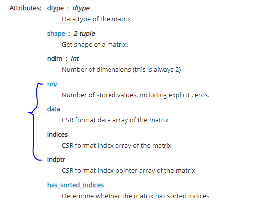 修改csr_matrix的值_csr稀疏矩阵 赋值-CSDN博客