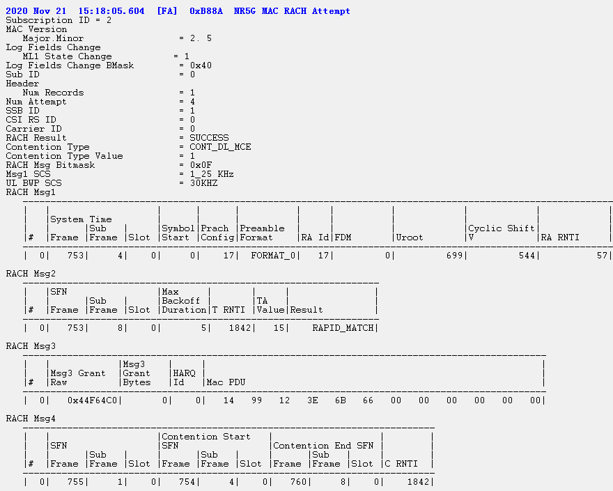 5G/NR PRACH、PUSCH功率控制_sri pusch-CSDN博客