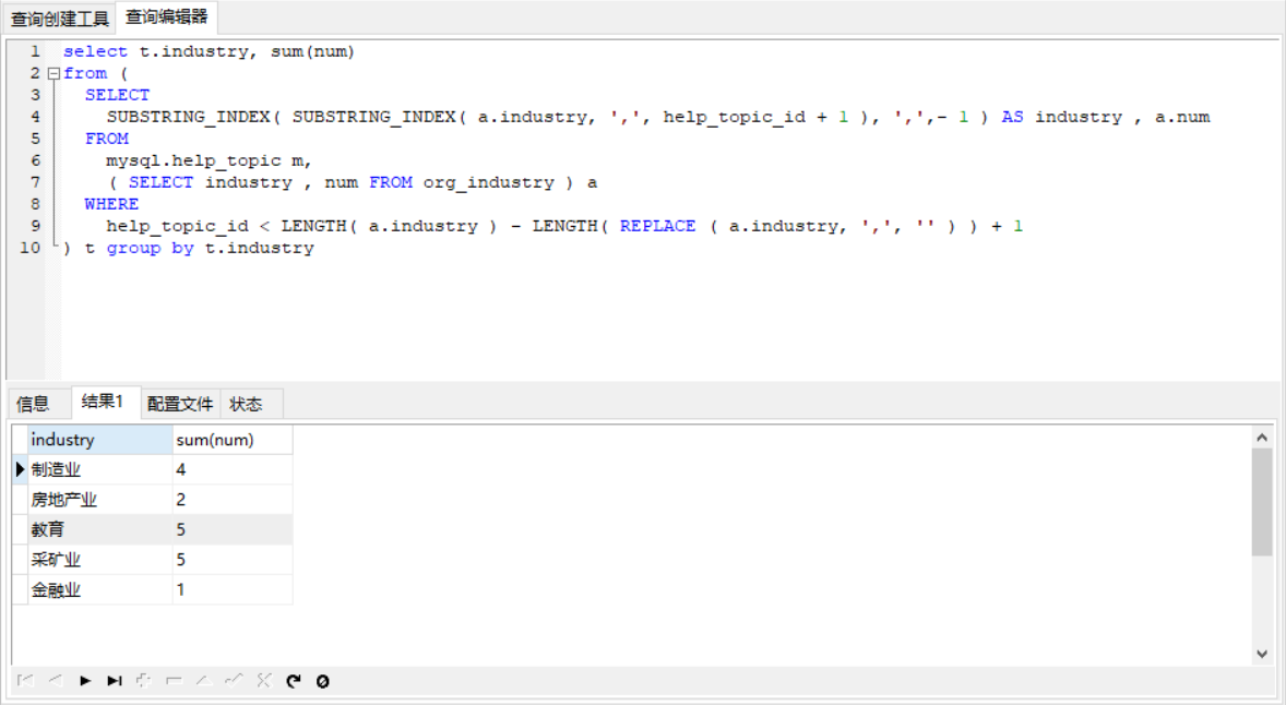 mysql实现对某一字段分隔并统计数量_mysql顿号分割每个字符串数量不对-CSDN博客