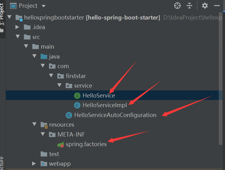 Springboot 自定义简单starter配置以及遇到service无法注入问题 自定义主机会影响service注入 Csdn博客
