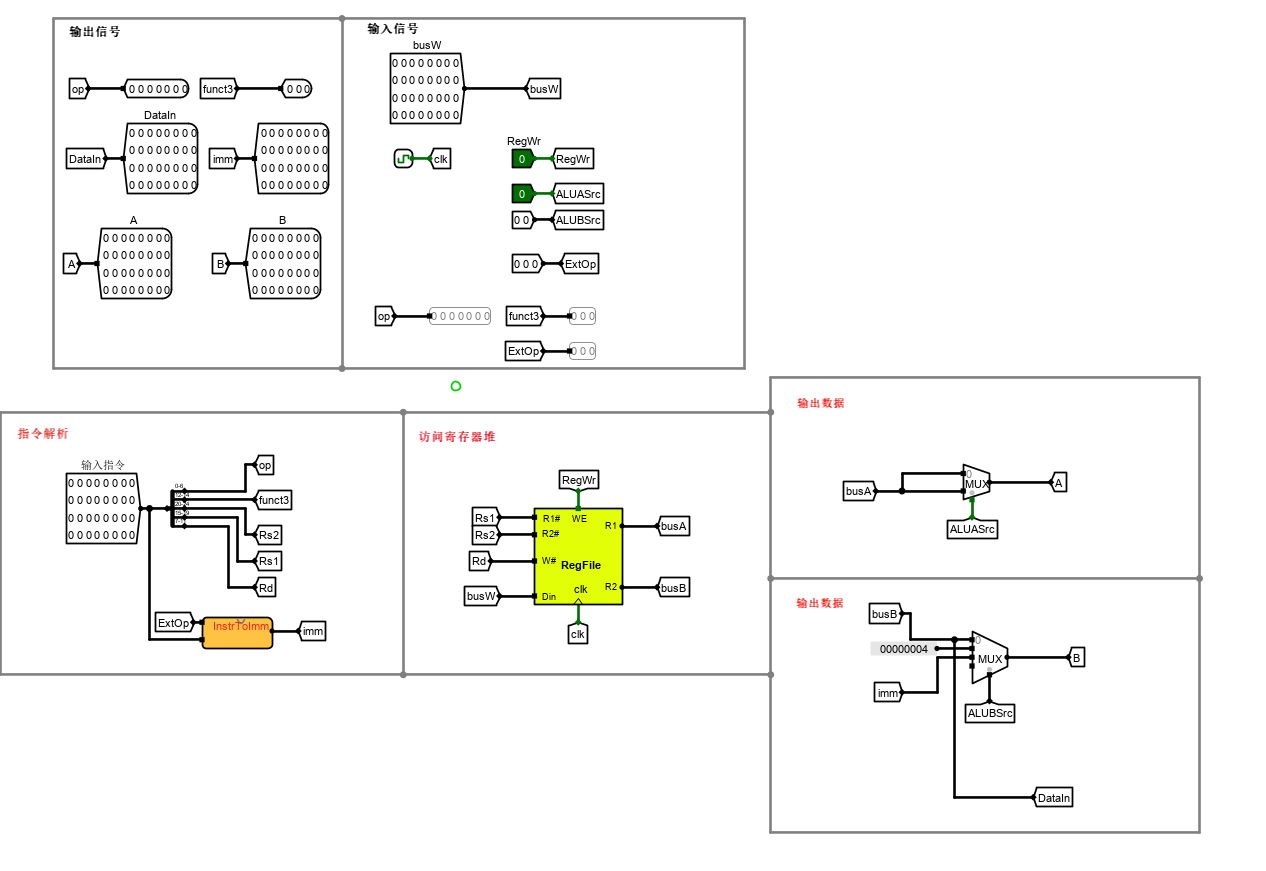 华科Logisim实验改RISV指令集_risc-v logisim-CSDN博客