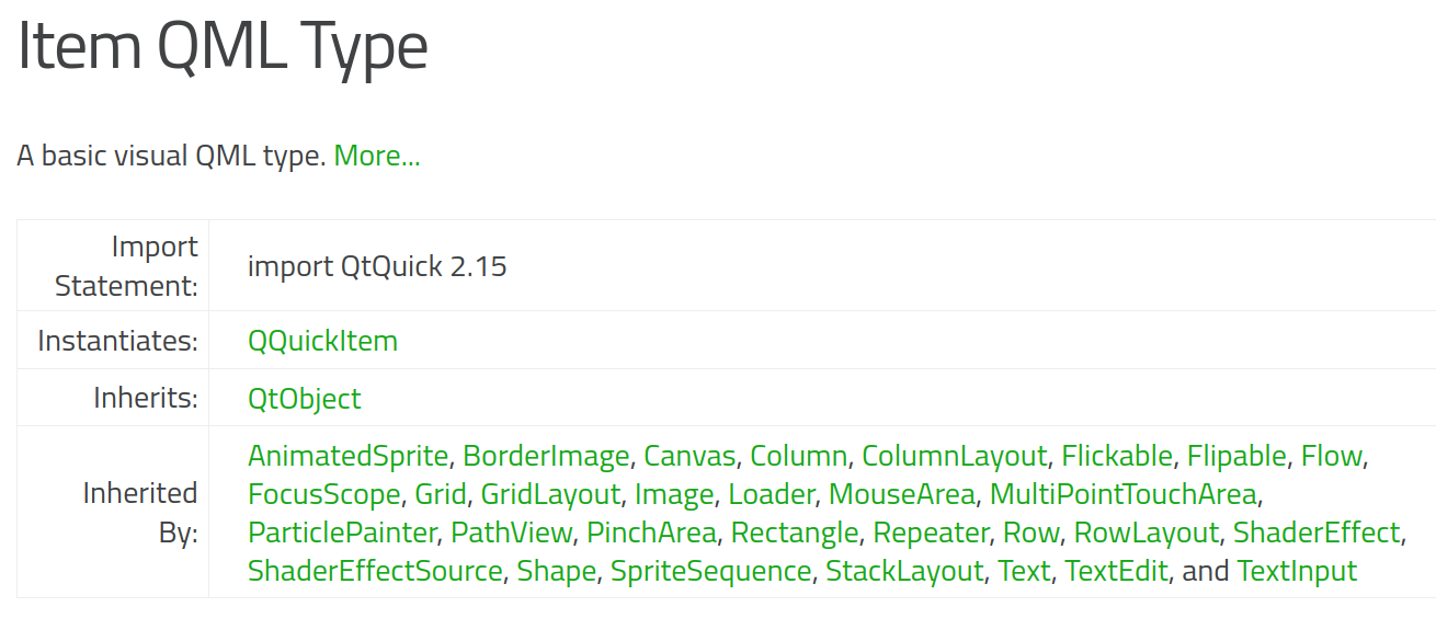 QT: QML可视化树(Visual Parent)简介_qml显示树形结构-CSDN博客