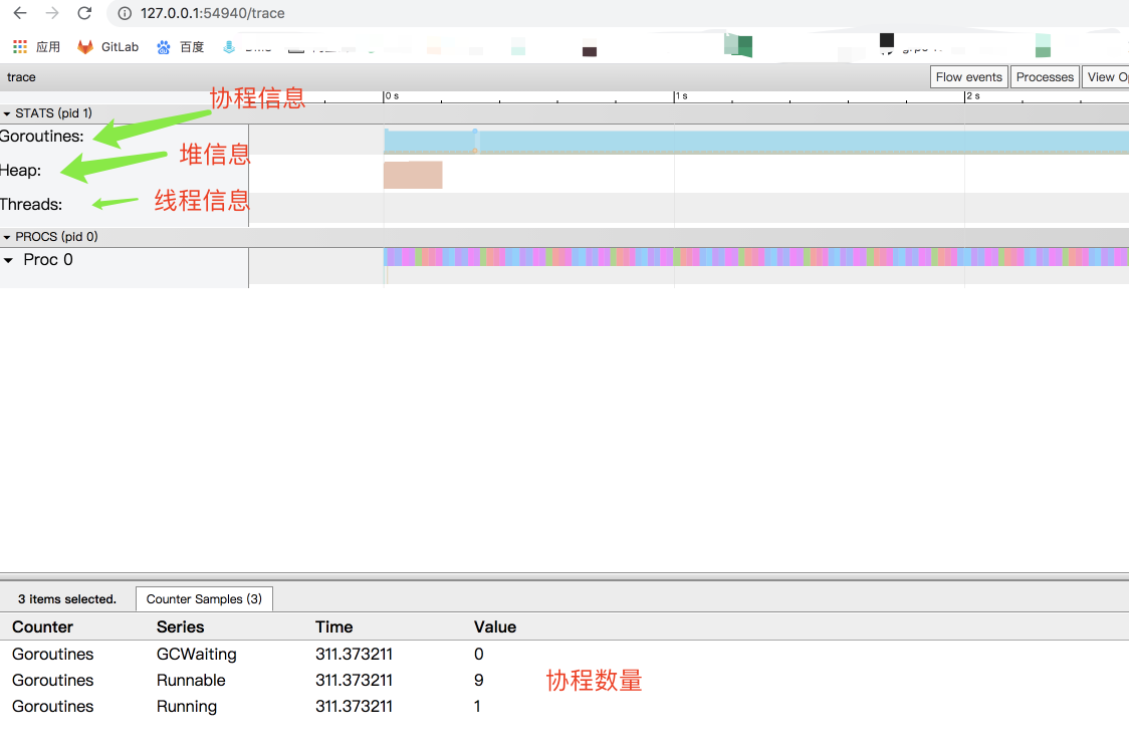 golang-trace分析问题_inactive, no stack trace sampled-CSDN博客