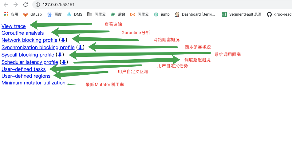 golang-trace分析问题_a...Z-CSDN博客_golang trace