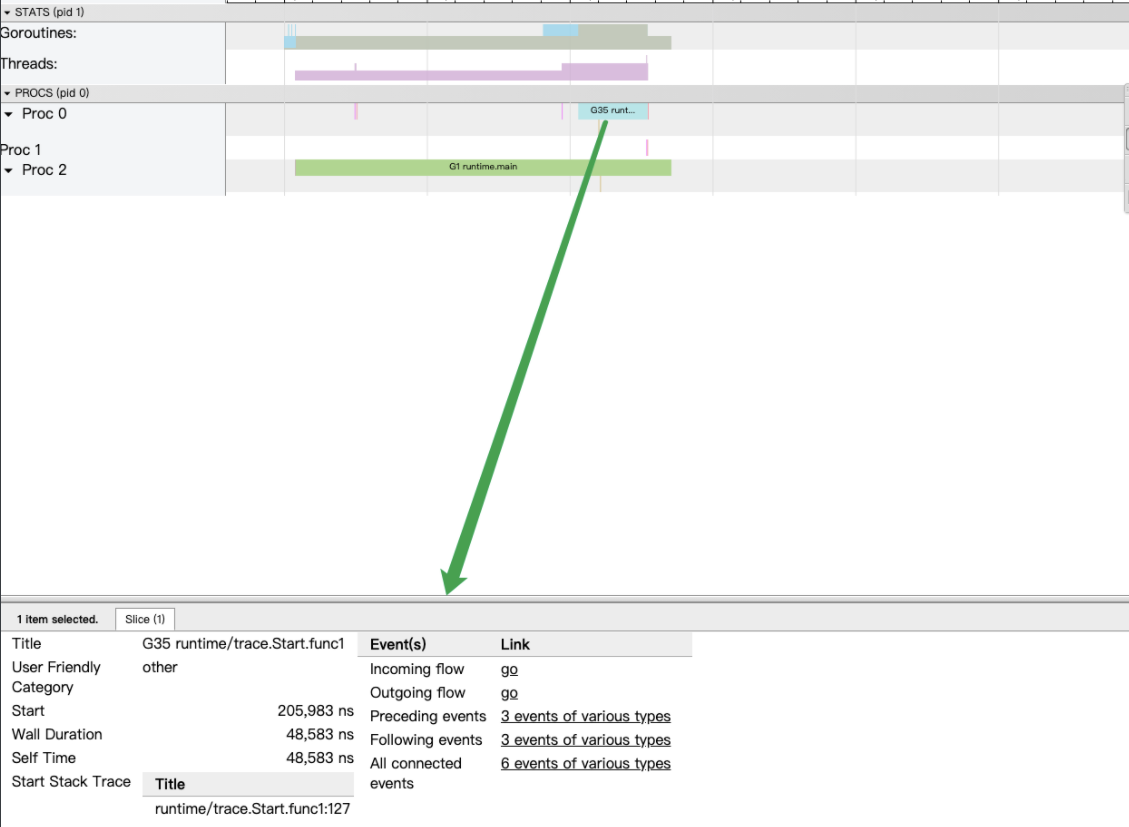golang-trace分析问题_a...Z-CSDN博客_golang trace