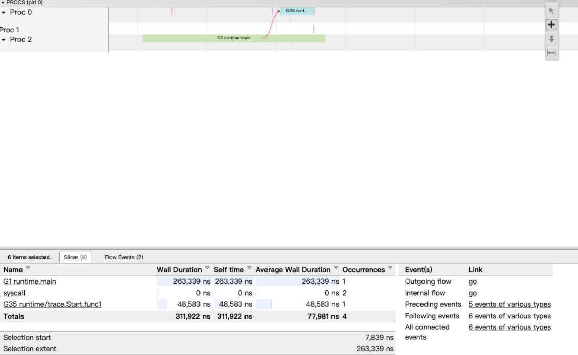 golang-trace分析问题_a...Z-CSDN博客_golang trace