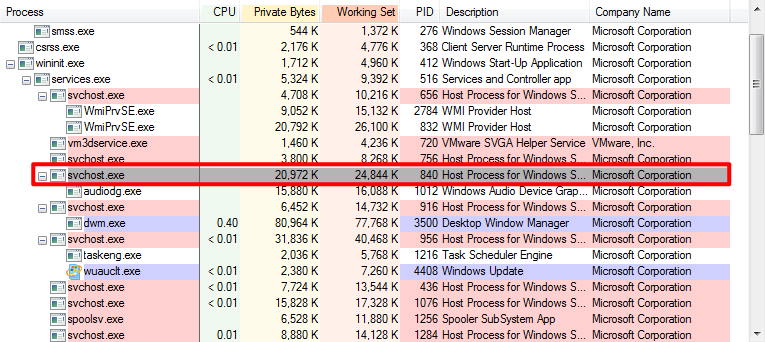 Windows痕迹清除技术_evtx编辑器-CSDN博客