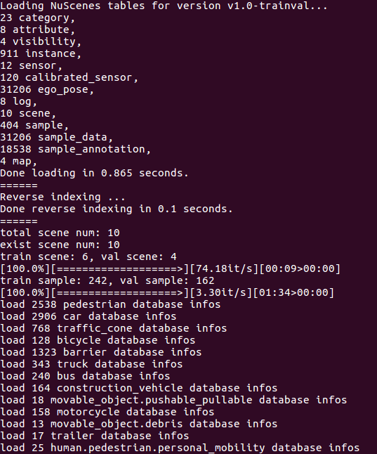 nuScenes、Culane数据集、Camera选型及内参标定、TX2外接双目相机ZED_相机内参标定有哪些数据集-CSDN博客