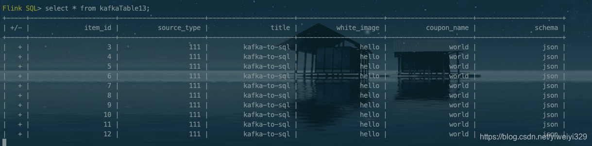 Flink Sql读取kafka 入门级flinksql读取kafka数据 Csdn博客