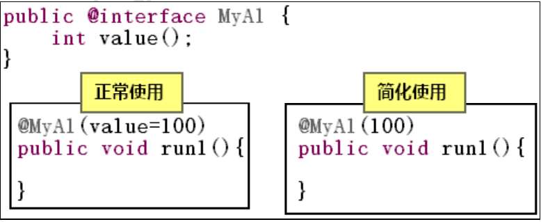 java中注解的定义、创建和使用_java 新建注解-CSDN博客