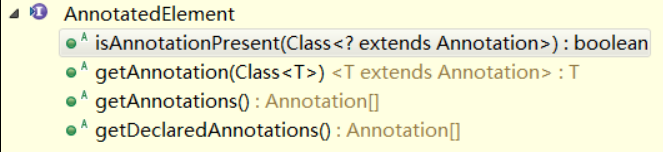java中注解的定义、创建和使用_java 新建注解-CSDN博客