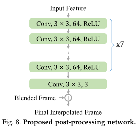 论文笔记MEMC-Net TPAMI-CSDN博客