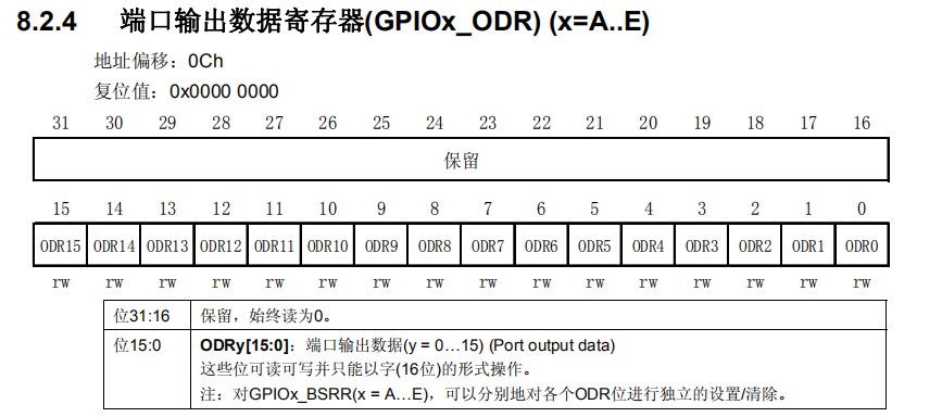 STM32F103 实例应用（3）——GPIO_stm32f103按键引脚-CSDN博客