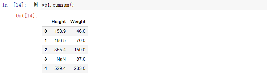DW_Pandas_Task4分组_series.name must be a hashable type-CSDN博客