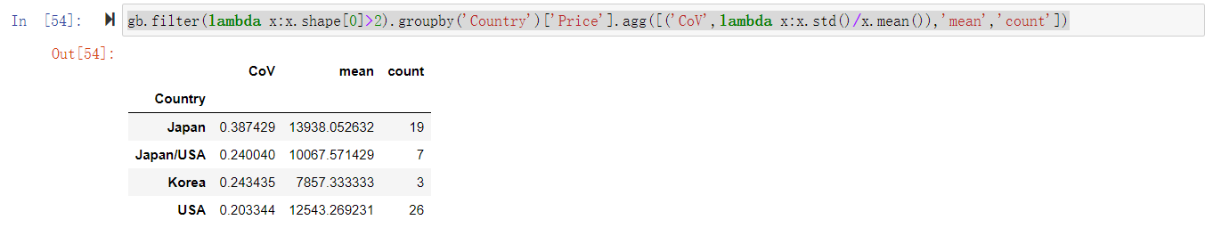 DW_Pandas_Task4分组_series.name must be a hashable type-CSDN博客