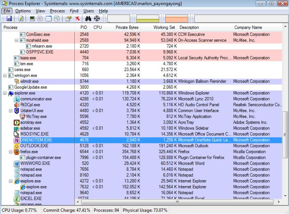 Process Explorer调试_process explorer显示退出的进程-CSDN博客