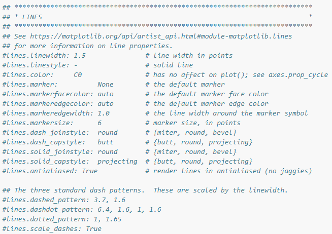 matplotlib的绘图样式与色彩设置_matplot柱状图改成马卡龙色系-CSDN博客