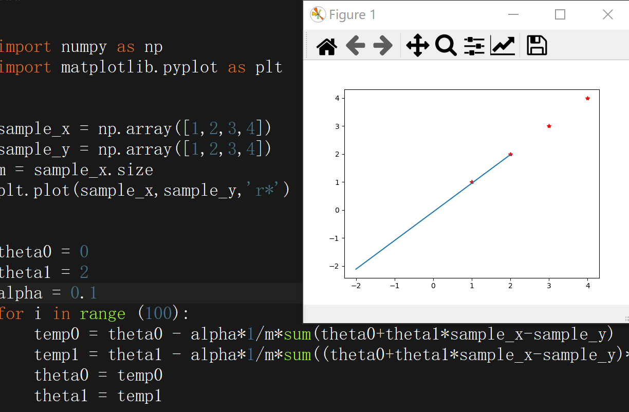 两个数据做线性回归_两组数据的回归-CSDN博客