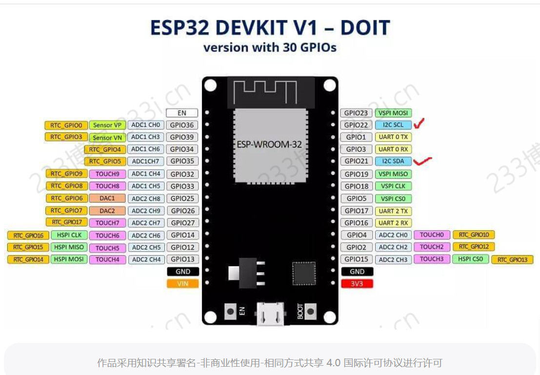 初出茅庐的小李第55篇博客之ESP32点亮WS2812B彩灯_esp32 ws2812b-CSDN博客