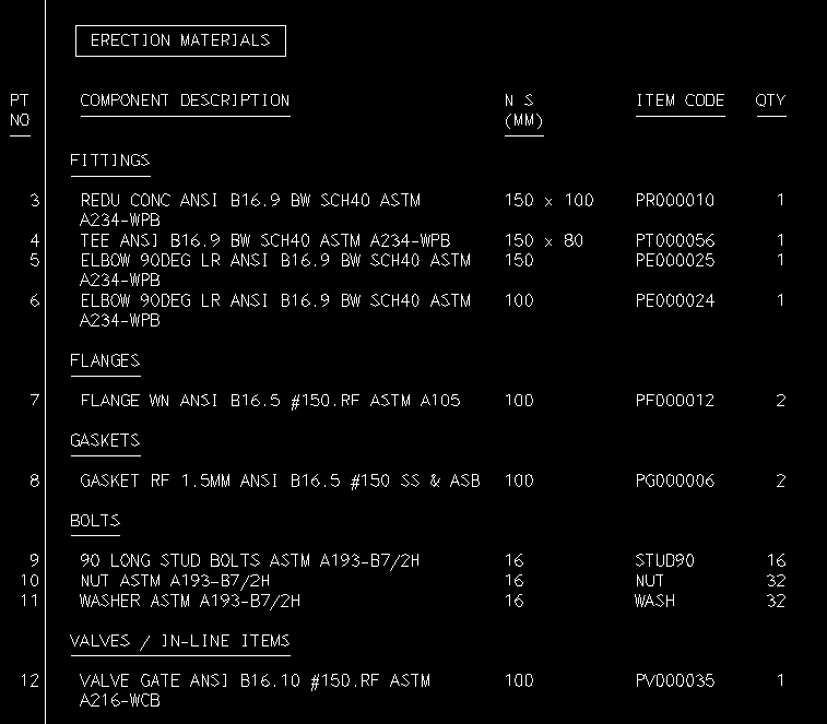 PDMS二次开发应用案例——Code Interface_pdms集成-CSDN博客