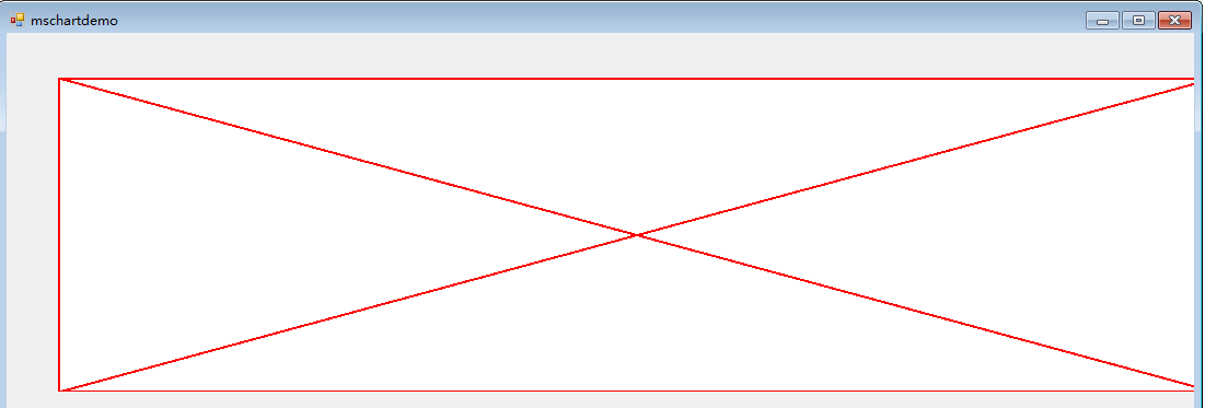 C# mschart 控件的基本使用和图表控件Series的概念_c# series-CSDN博客