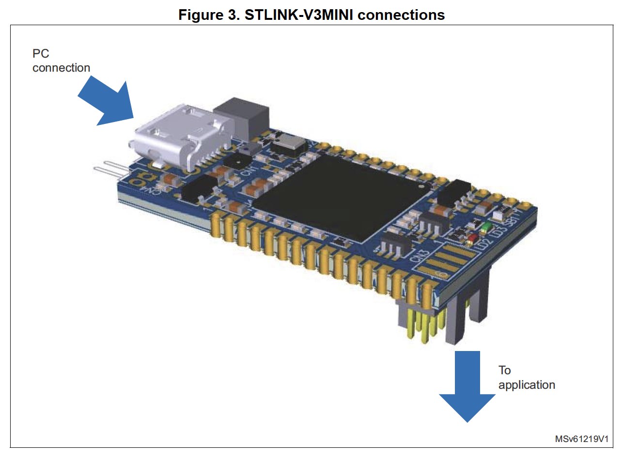 Stlink-v3 mini使用教程_weixin_53968578的博客-CSDN博客_stlink v3