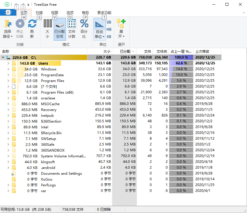 推荐一个在Windows下可以查看文件夹大小的工具TreeSize Free_查看windows文件大小工具-CSDN博客