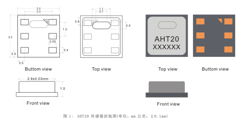 运用AD18绘制AHT20原理图和PCB图_ath20-CSDN博客