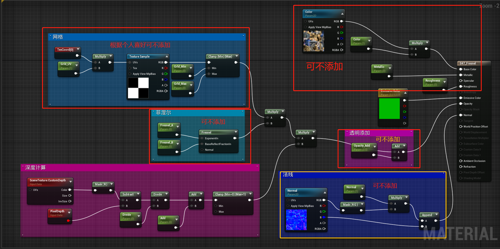 UE4透明材质乱序详解优化_ue半透明排序-CSDN博客
