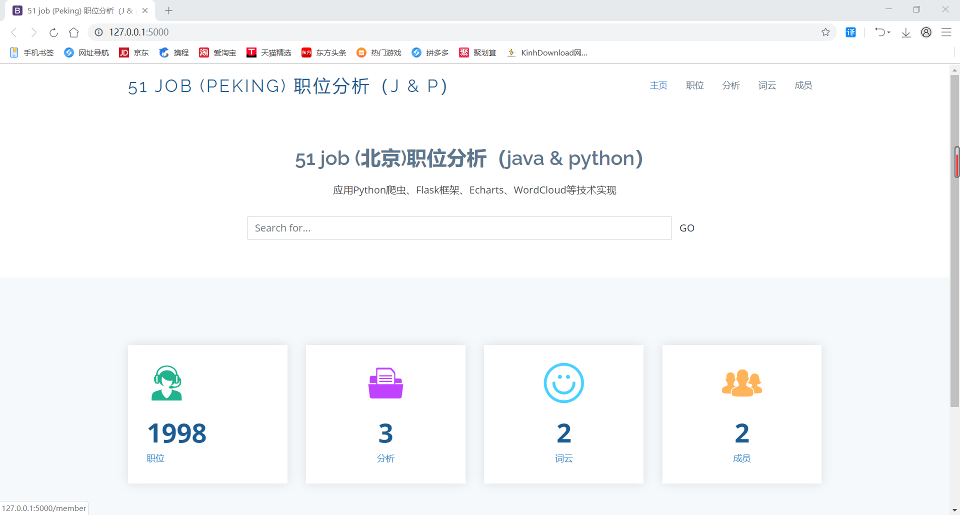 Python小课设（51Job数据分析及其可视化）_51job招聘网数据分析课设-CSDN博客