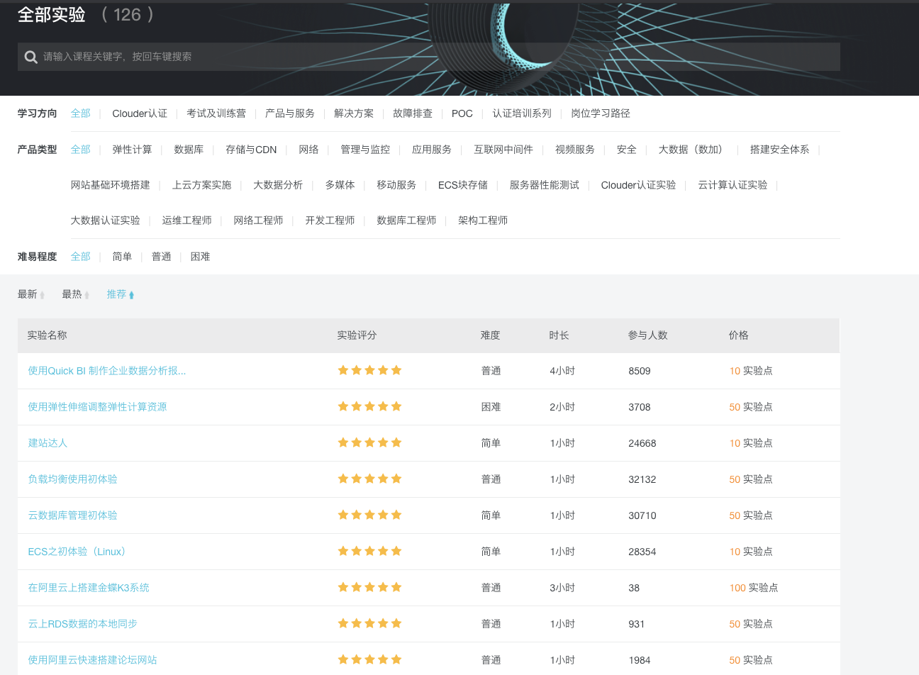MOOC网站访问日志分析_mooc网站访问日志分析 data.zip-CSDN博客