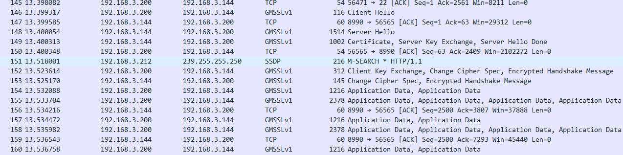 商用密码产品认证-IPSec/SSL网关技术与产品_安全认证网关和ssl的区别-CSDN博客