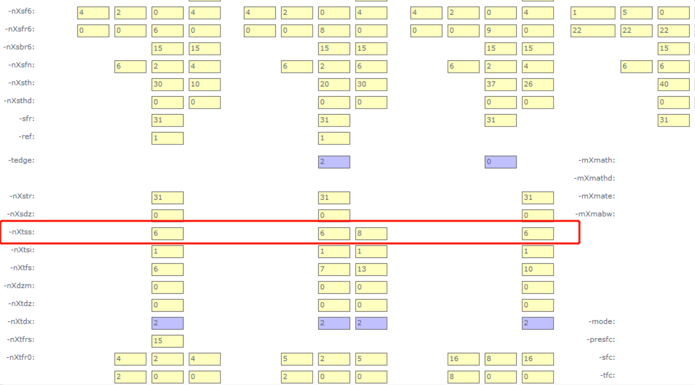 ISP—图像调试实习生（第15天）_3dnr-CSDN博客