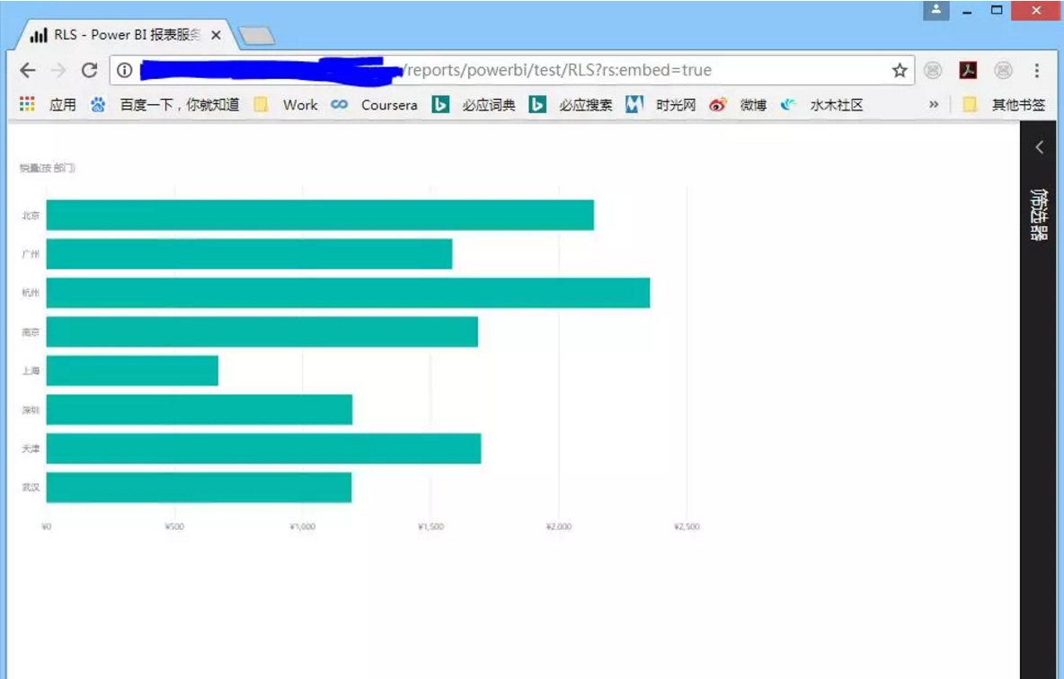 PowerBI Report Server 集成，自定义身份验证，数据权限控制_powerbi 集成第三方登录-CSDN博客