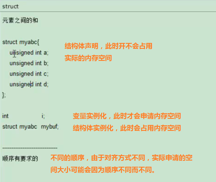 10 C语言自定义数据类型 结构体 共用体 C语言使用共用体转换数据类型 Csdn博客