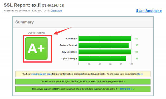 CVE-2015-2808-SSL/TLS 存在Bar Mitzvah Attack漏洞_rc4 加密问题漏洞(cve-2015-2808 ...