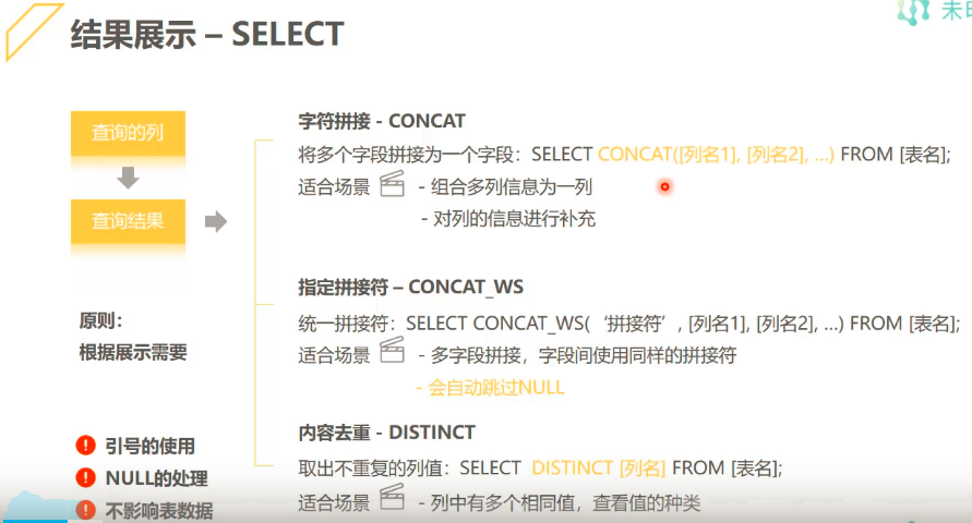 Sql学习记录4 单表查询 字符拼接concat（str，str）、指定字符拼接concat Ws、去重distinct、排序order By Sql语句中用于拼接字符串的关键字 Csdn博客