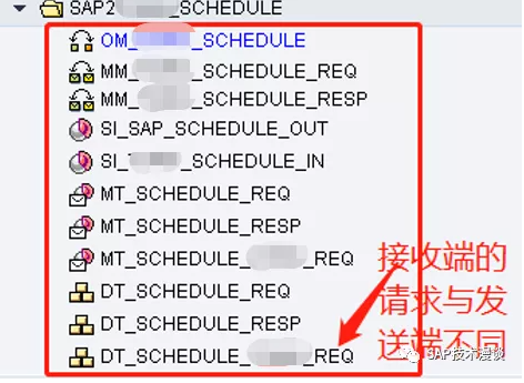 PI配置receiver REST适配器_pi配置rest-CSDN博客