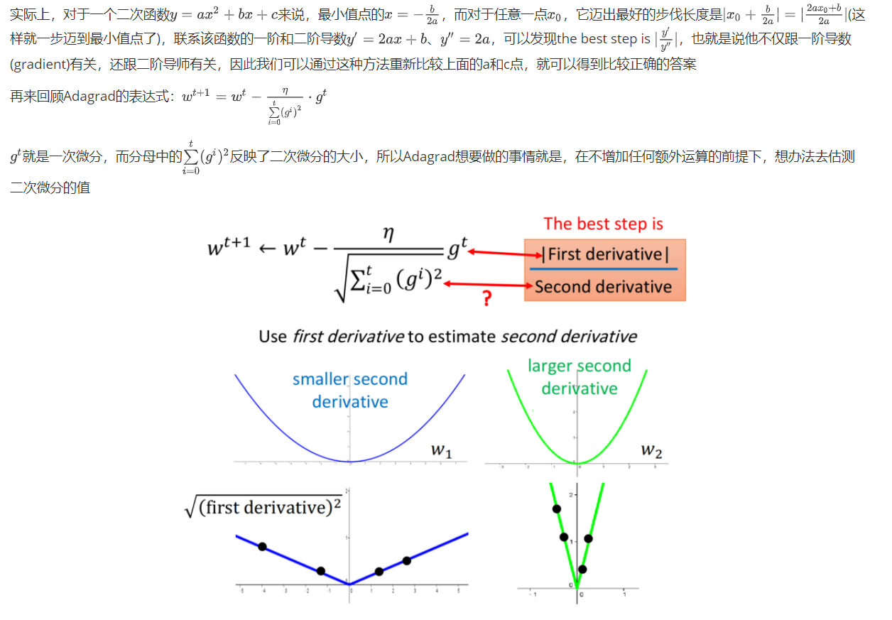 ML/DL学习笔记3——梯度下降Gradient Descent_dlgradient怎么用-CSDN博客