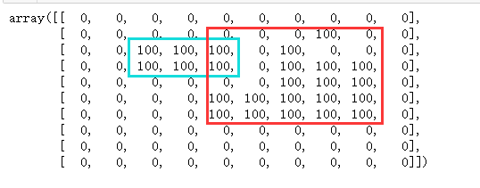 python图像处理 — cv2.connectedComponentsWithStats-CSDN博客