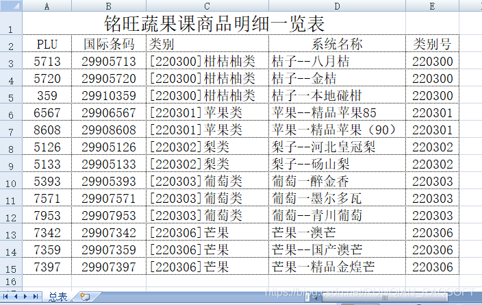 如何把 Excel 数据按分类拆分为多个怎么将一个excel的100个数据分成三个文件数据 Csdn博客
