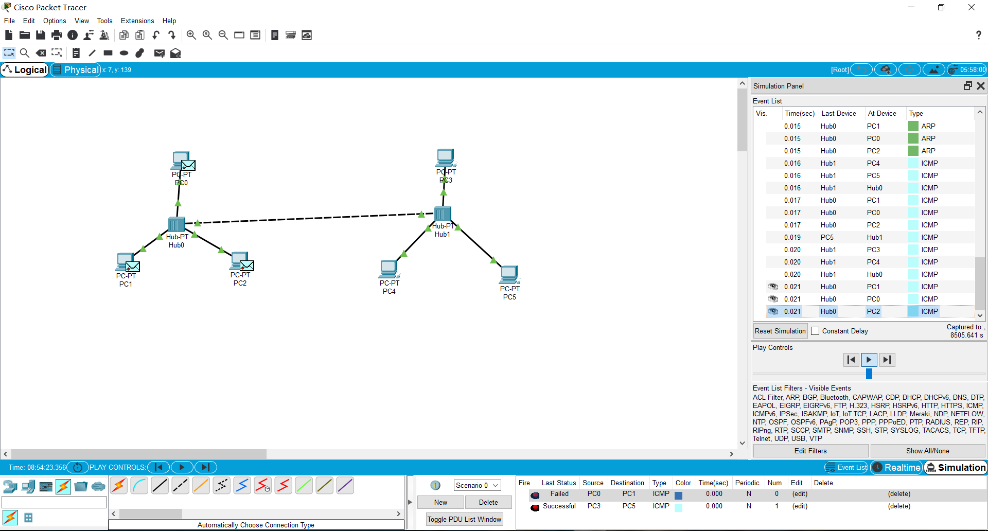 初试Cisco Packet Tracer--1——集线器-CSDN博客