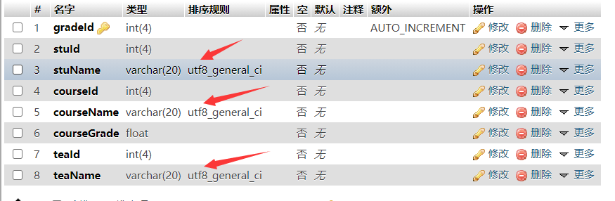 context must be a dict rather than set._context must be a dict rather than queryset.-CSDN博客