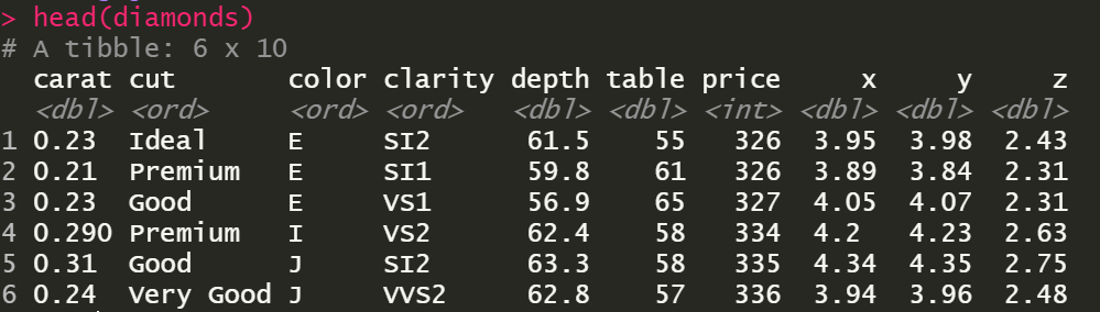 ggridges包—峰峦图详细介绍-CSDN博客